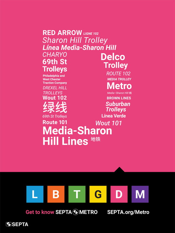 Metro "Retro" Letter Posters - The SEPTA Store